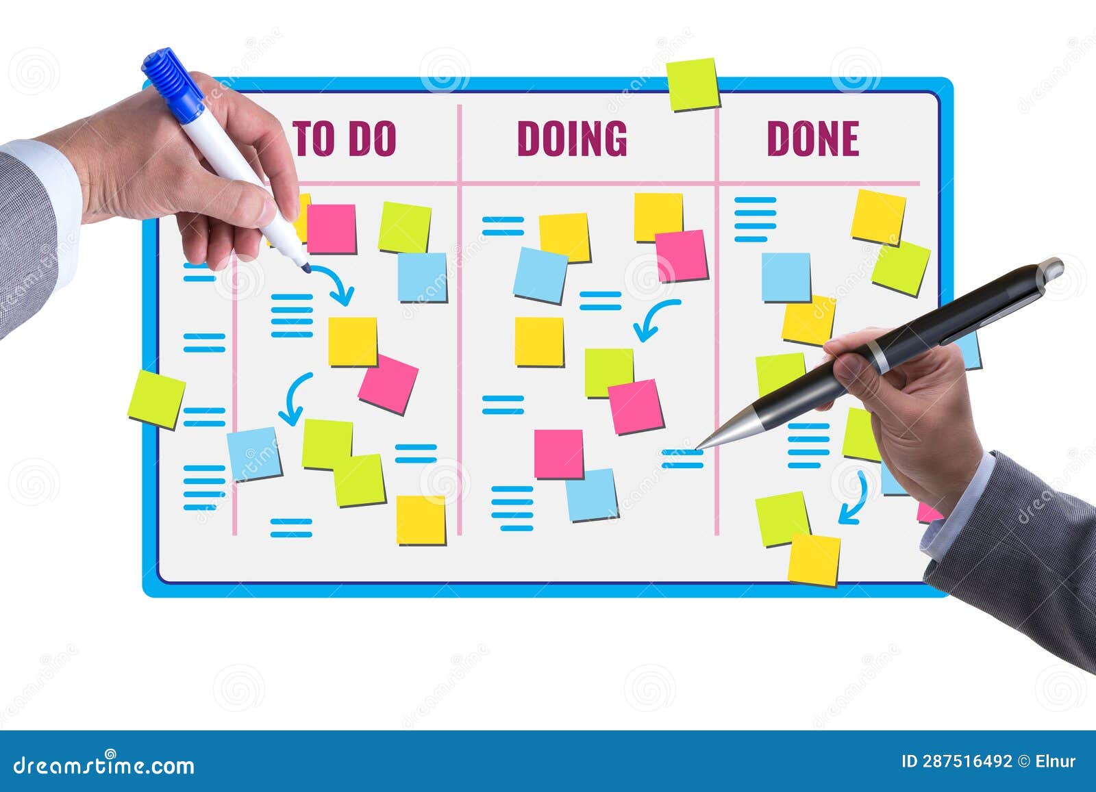 Agile Kanban Board with Outstanding Tasks Stock Photo - Image of ...