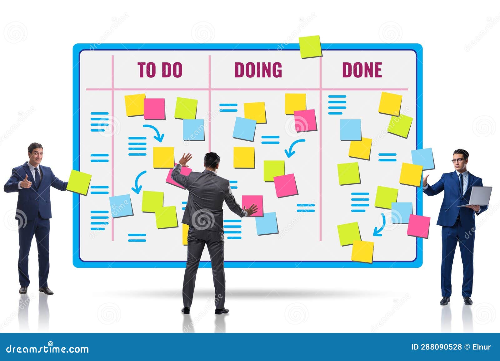 Agile Kanban Board with Outstanding Tasks Stock Photo - Image of agile ...