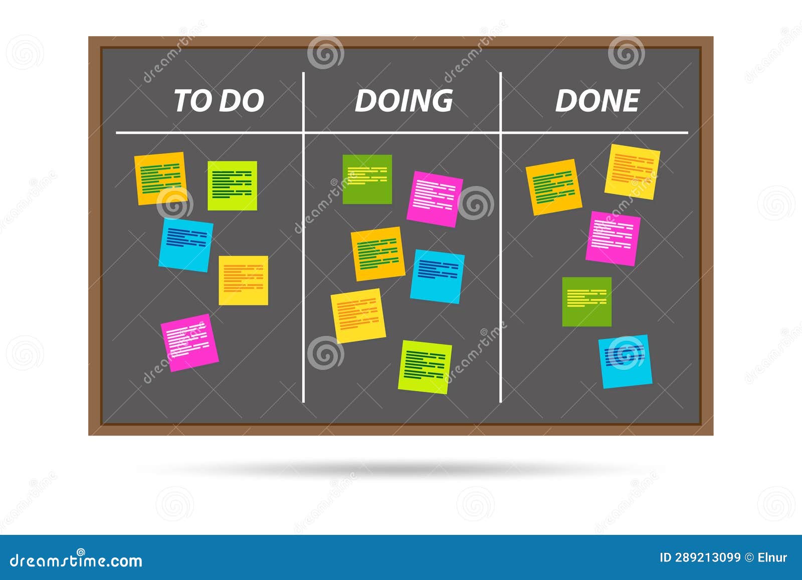 Agile Kanban Board with Outstanding Tasks Stock Illustration ...