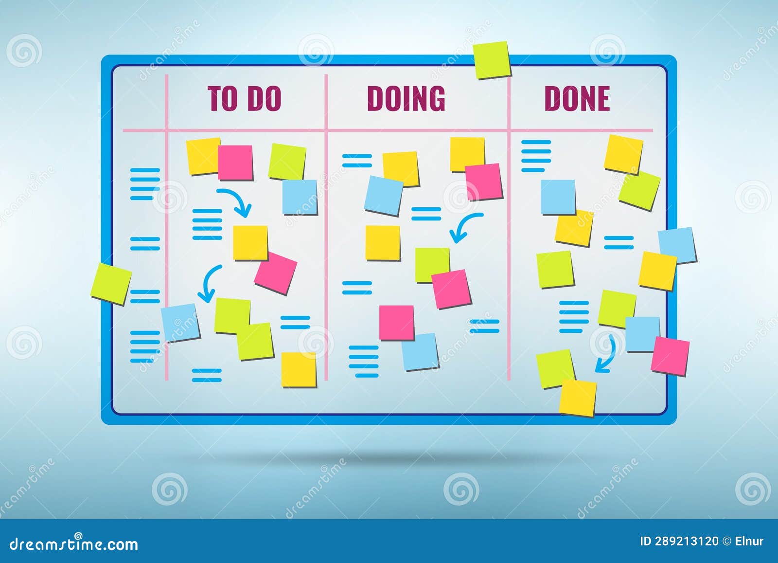 Agile Kanban Board With Outstanding Tasks Royalty-Free Stock Image ...