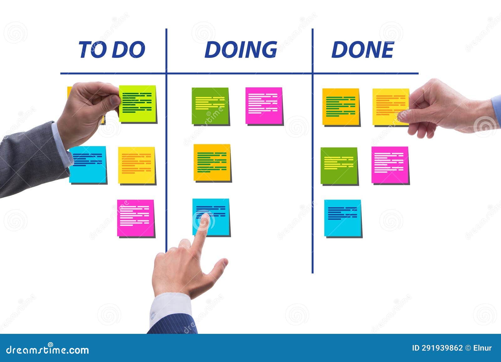 Agile Kanban Board with Outstanding Tasks Stock Photo - Image of agile ...