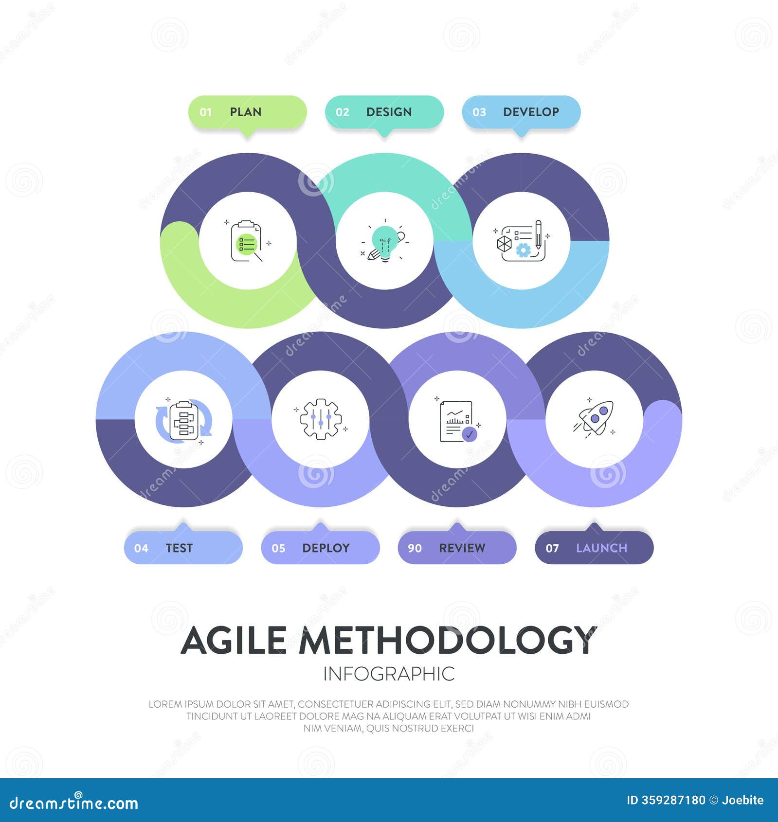 5S Methodology Infographic Design Template Cartoon Vector ...