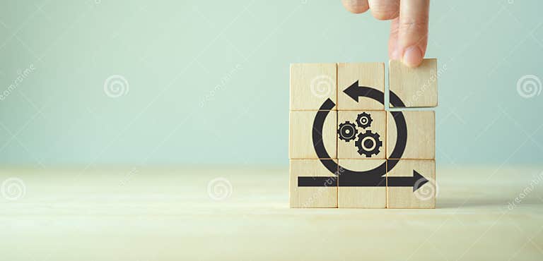 Agile Management, the Principles of Agile Software Development and Lean Management Stock Image ...