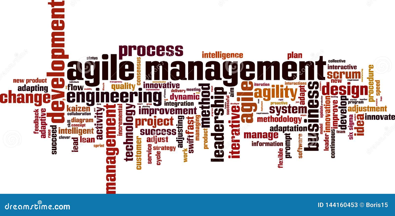 Agile Management Outline Icons Collection Agile Management Scrum