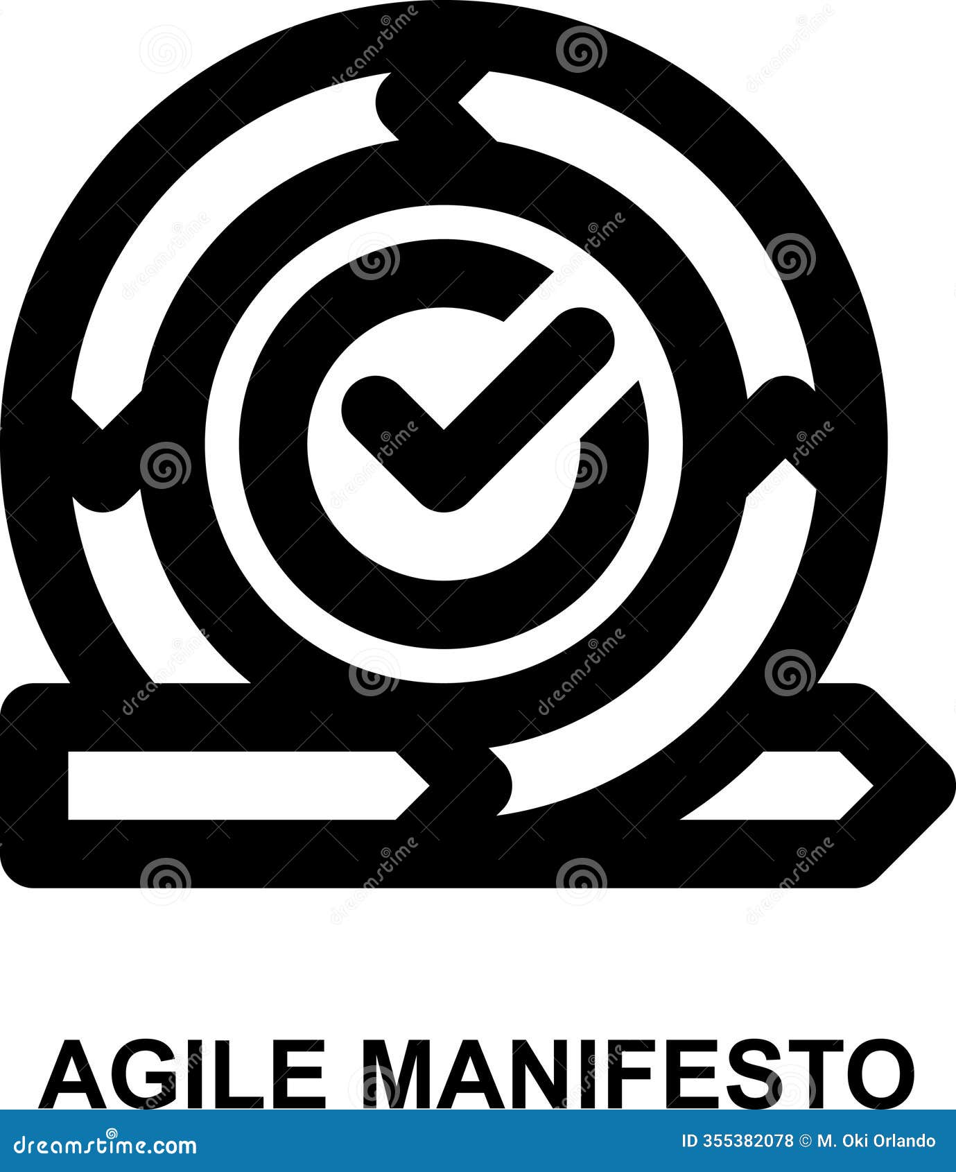Agile Manifesto, Agile, Scrum, Project Management, Complete, Successful ... Agile Manifesto, Agile, Scrum, Project Management, Complete, Successful ...