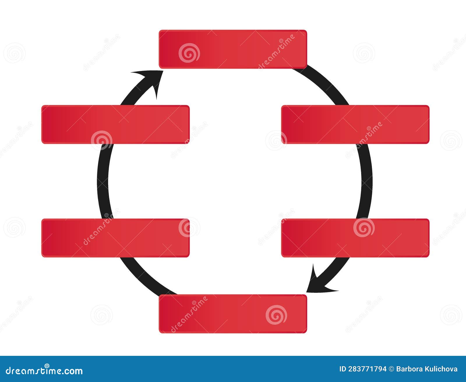 Agile method graph stock vector. Illustration of management - 283771794