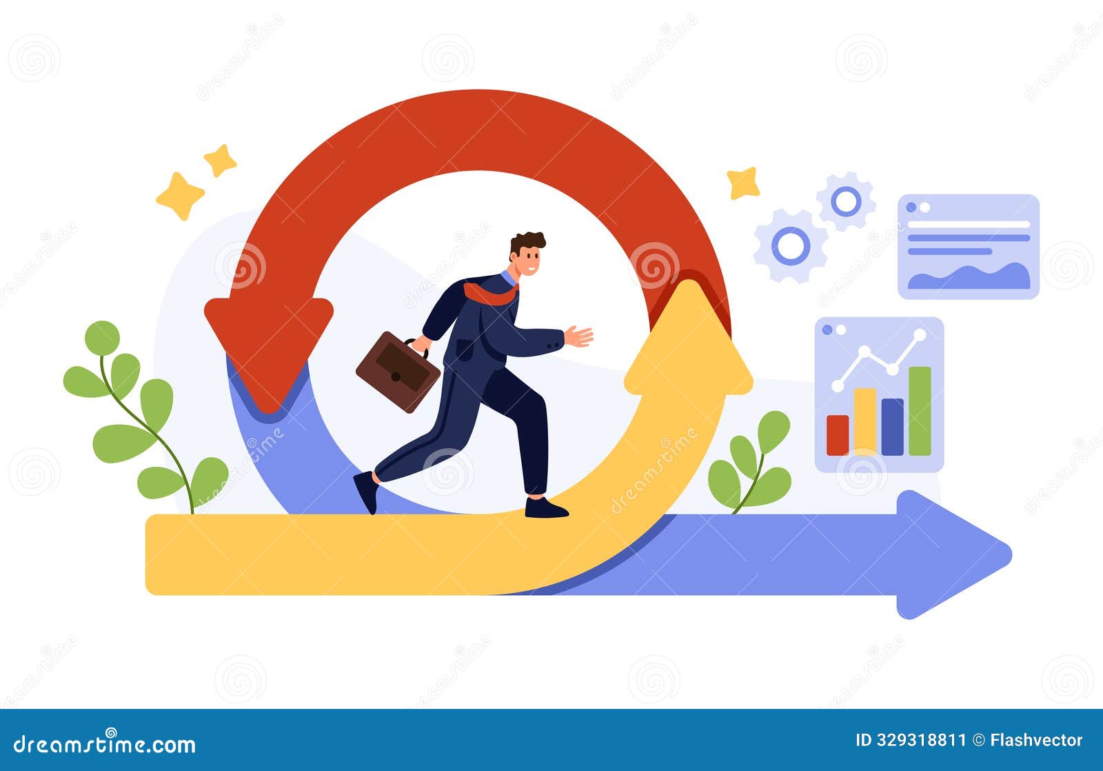 Agile Methodology, Business Project Development Process, daily ...