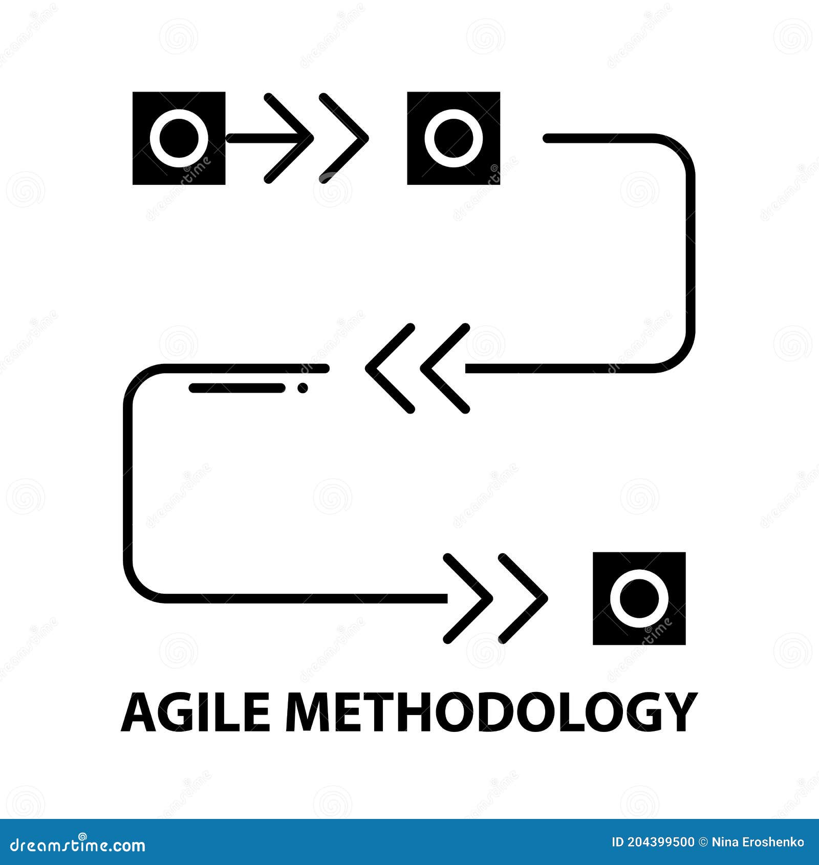 Agile Methodology Icon, Black Vector Sign with Editable Strokes ...