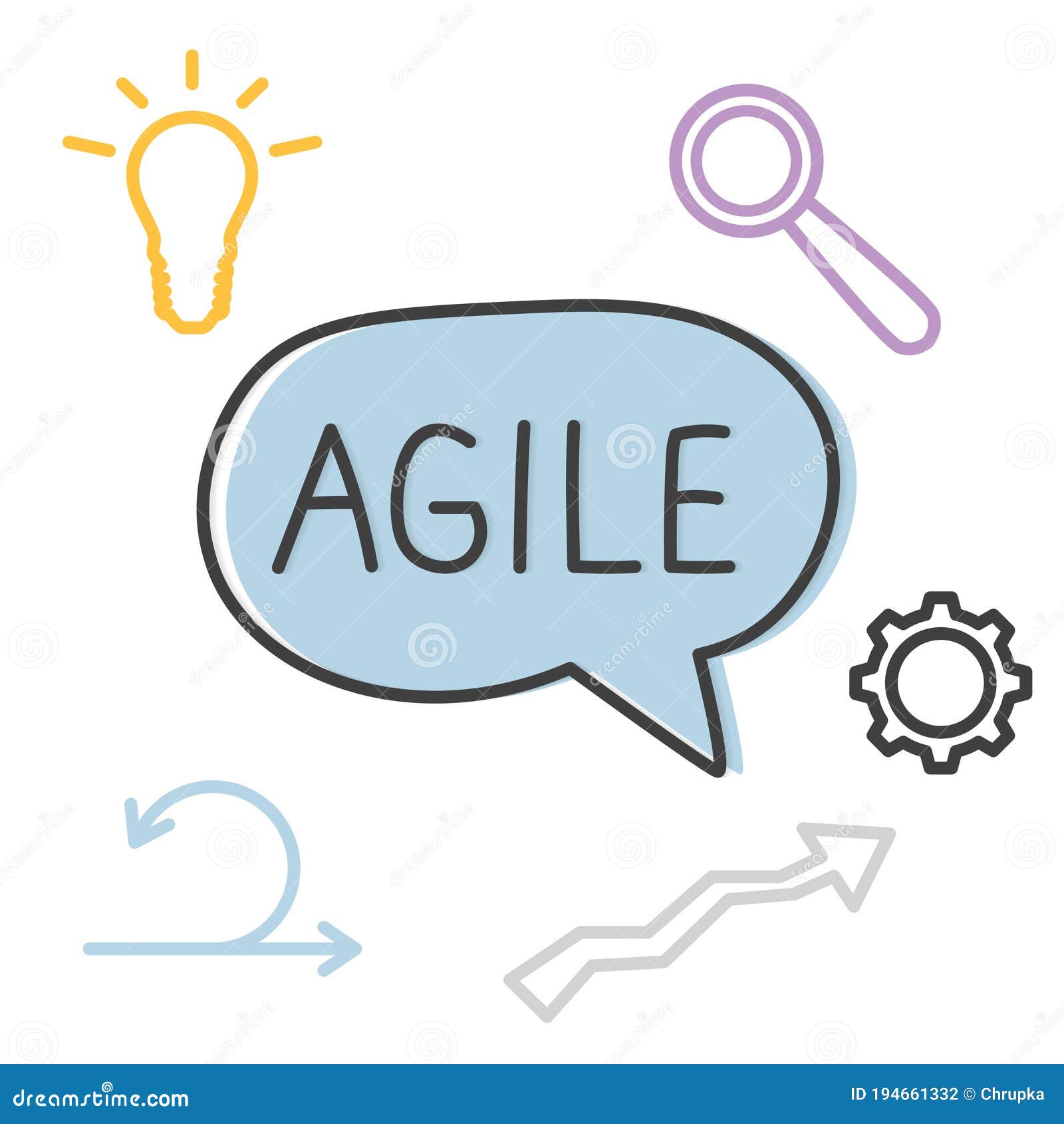 Agile Methodology Word Concept Stock Vector - Illustration of ... Agile Methodology Word Concept Stock Vector - Illustration of ...