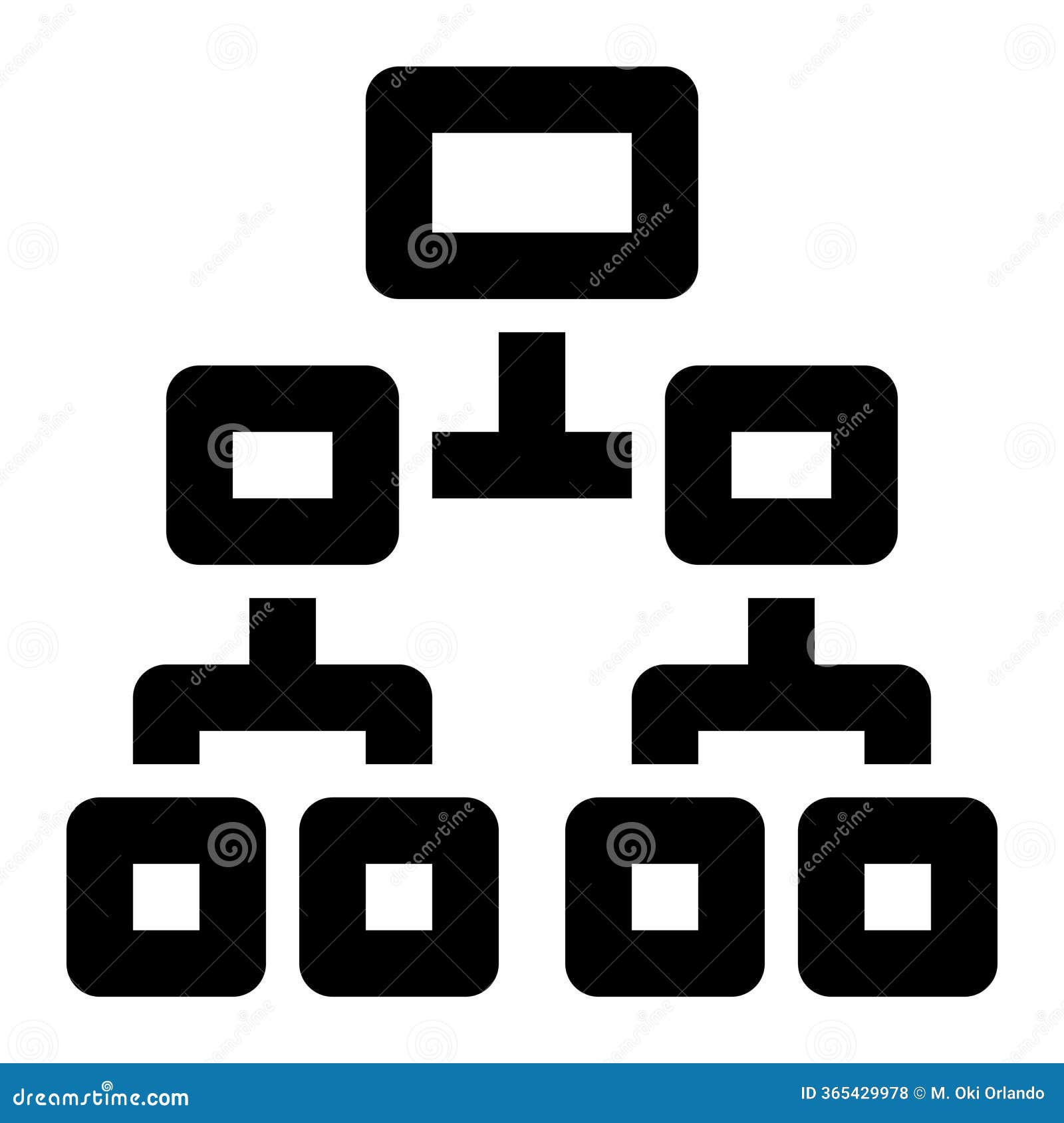 WBS Work Breakdown Structure - Deliverable-oriented Breakdown Of A ...