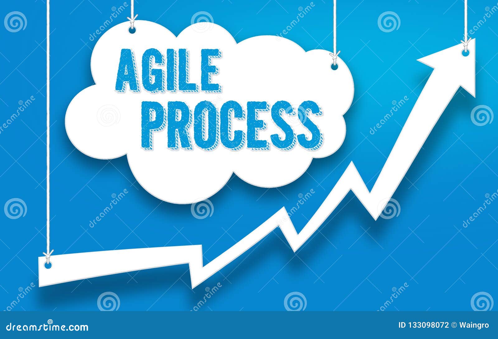 Agile Process Icon Vector Development Concept Gear And Arrow Sign For ...