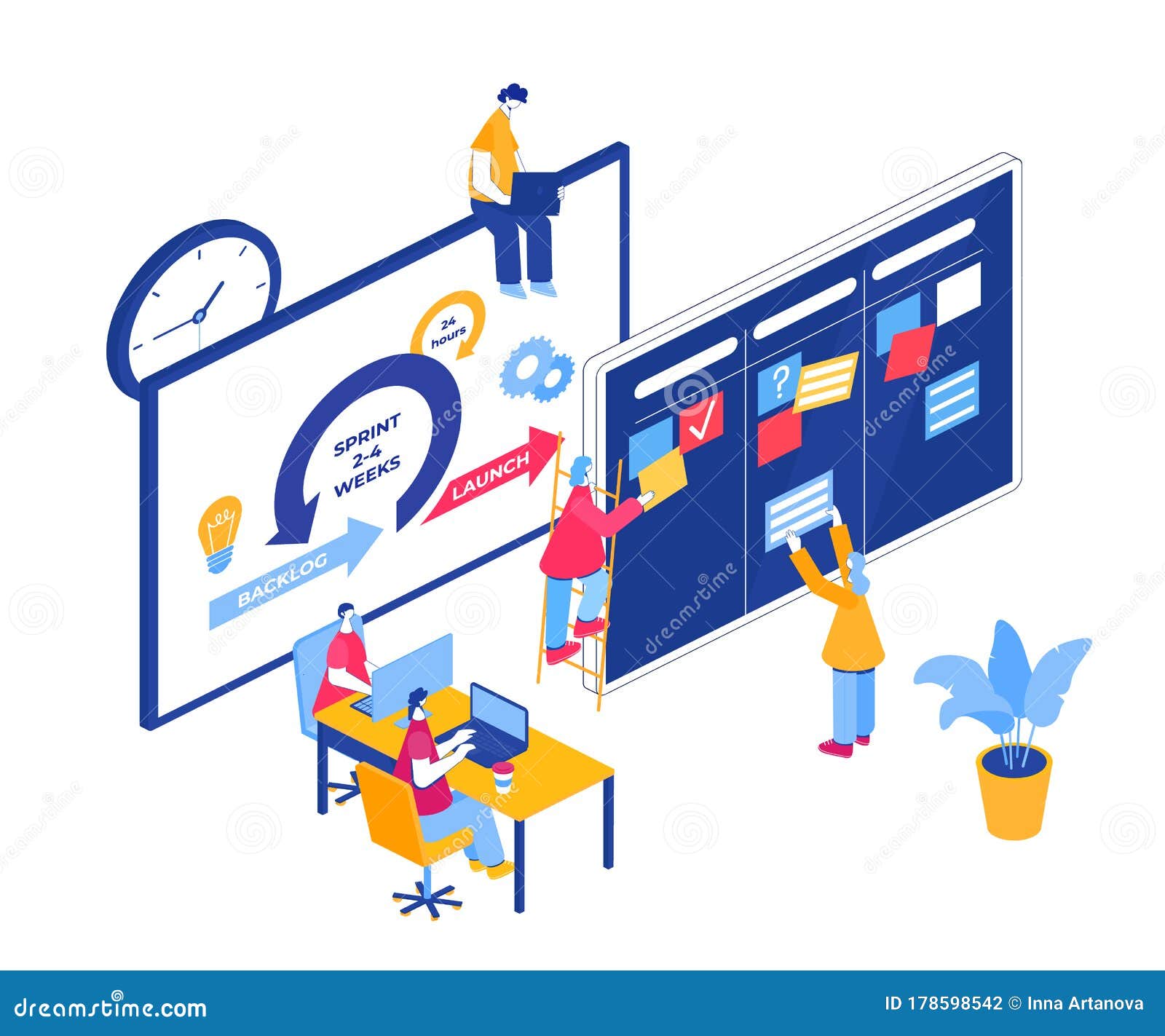 Agile Project Management Process. Communication, Teamwork, Business ...