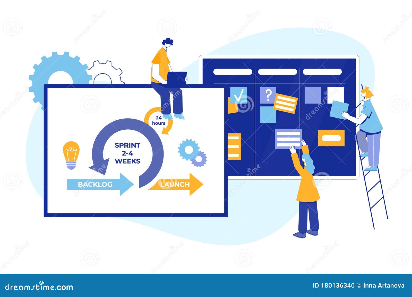 Agile Project Management Process. Communication, Teamwork, Business ...