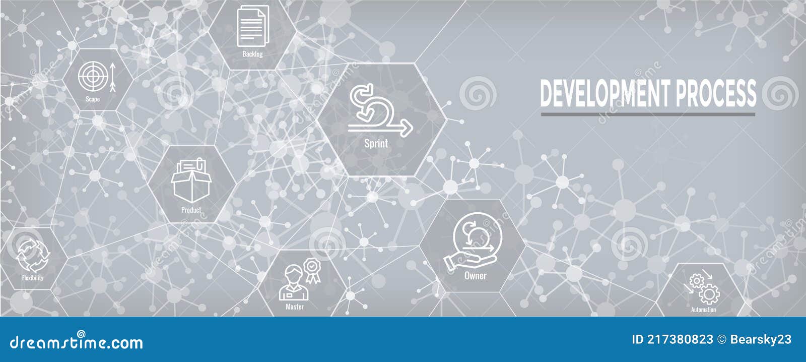 Agile Scrum Process and Development Icon Set Web Header Banner Stock ...