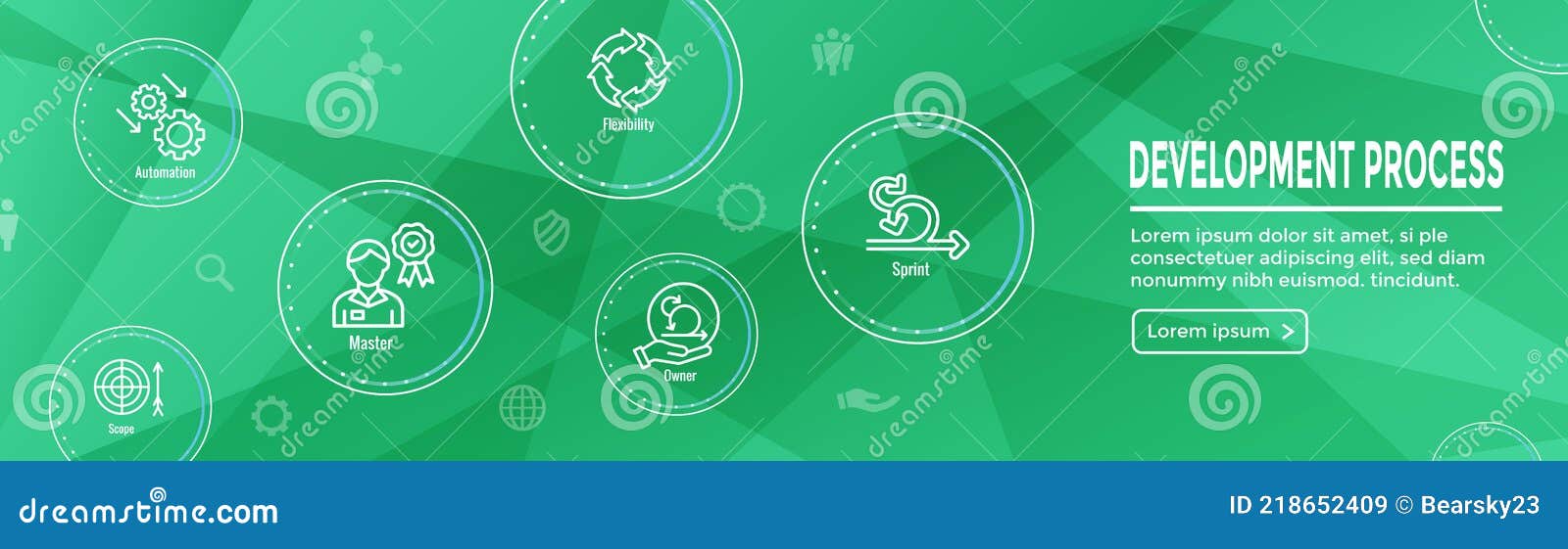 Agile Scrum Process and Development Icon Set Web Header Banner Stock ...