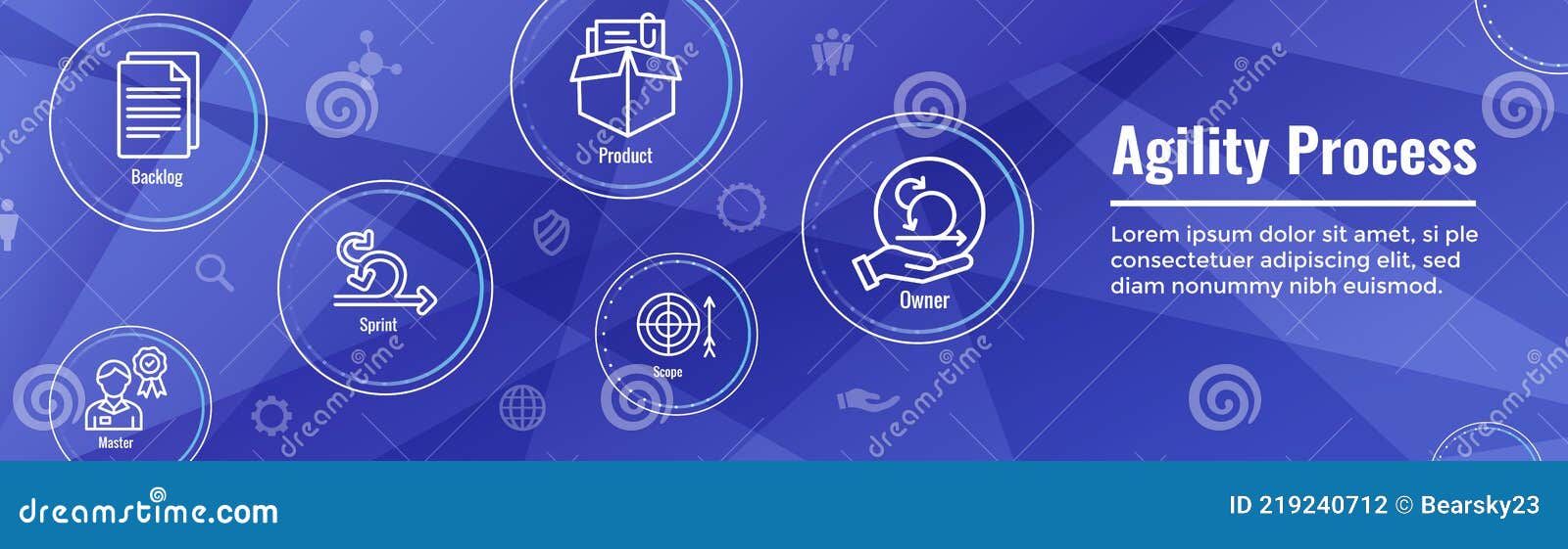 Scrum Banner With Icons Vector Infographic In 3d Style Royalty-Free ...