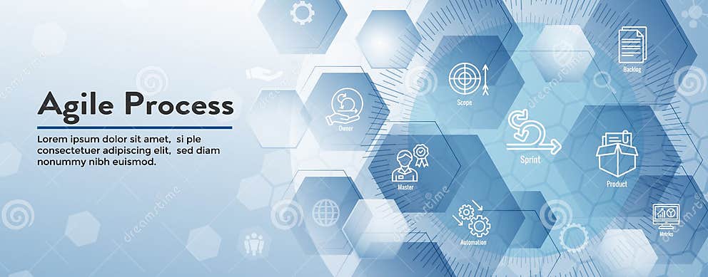 Agile Scrum Process and Development Icon Set Web Header Banner Stock ...