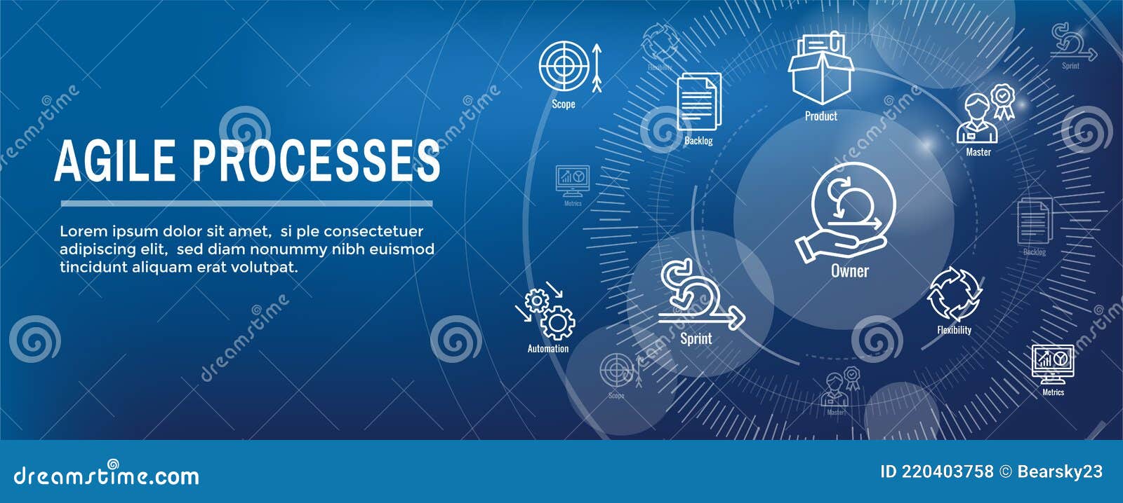 Agile Scrum Process and Development Icon Set Web Header Banner Stock ...