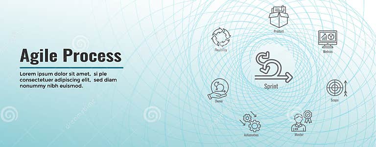Agile Scrum Process and Development Icon Set Web Header Banner Stock ...