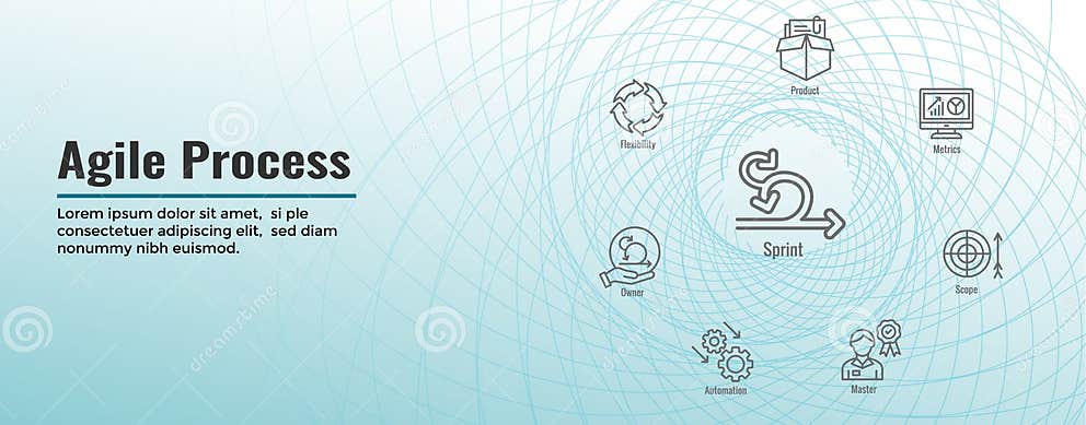Agile Scrum Process and Development Icon Set Web Header Banner Stock ...
