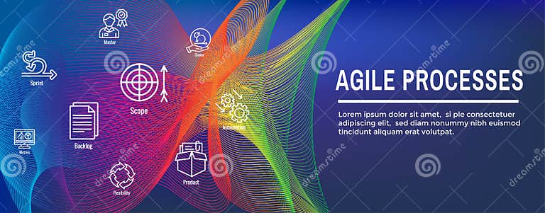 Agile Scrum Process and Development Icon Set Web Header Banner Stock ...