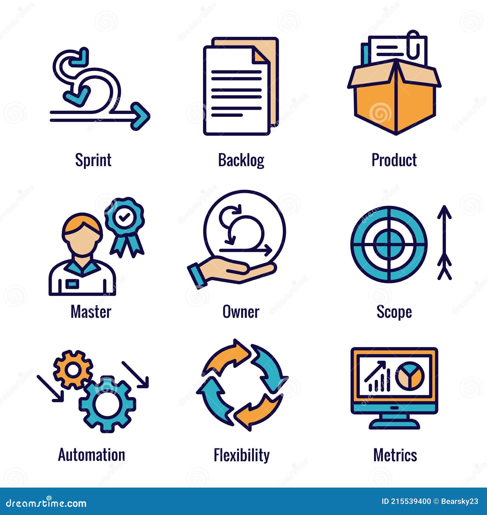 Agile Scrum Process, Development W Icon Set Stock Vector - Illustration ... Agile Scrum Process, Development W Icon Set Stock Vector - Illustration ...