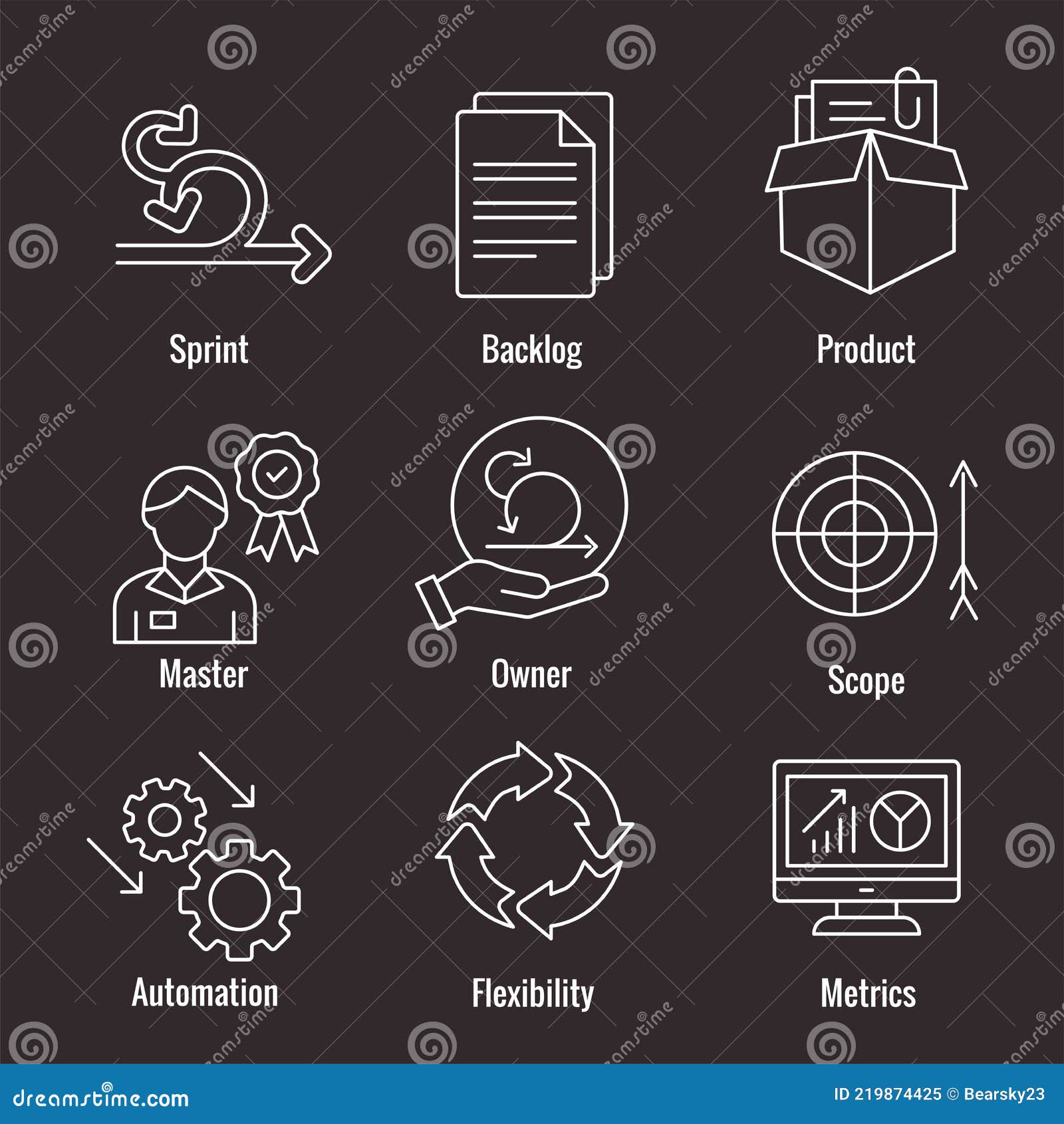 Agile Scrum Process, Development W Icon Set Stock Vector - Illustration ... Agile Scrum Process, Development W Icon Set Stock Vector - Illustration ...
