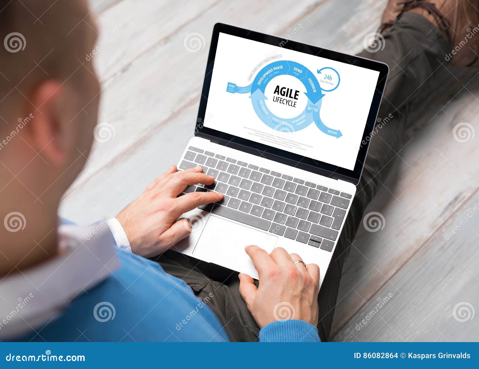 Agile software development stock photo. Image of iterative - 86082864