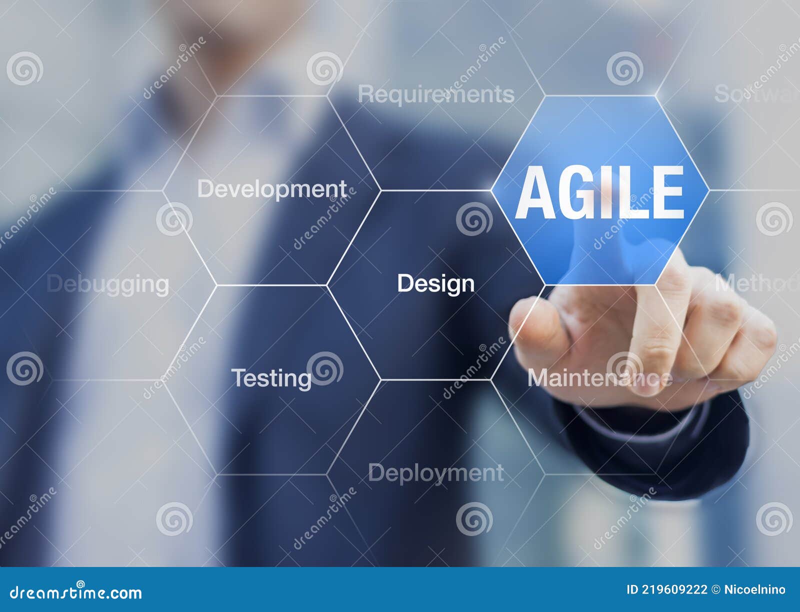 Agile Software Development Principle on the Screen, Scrum, Iterative ...