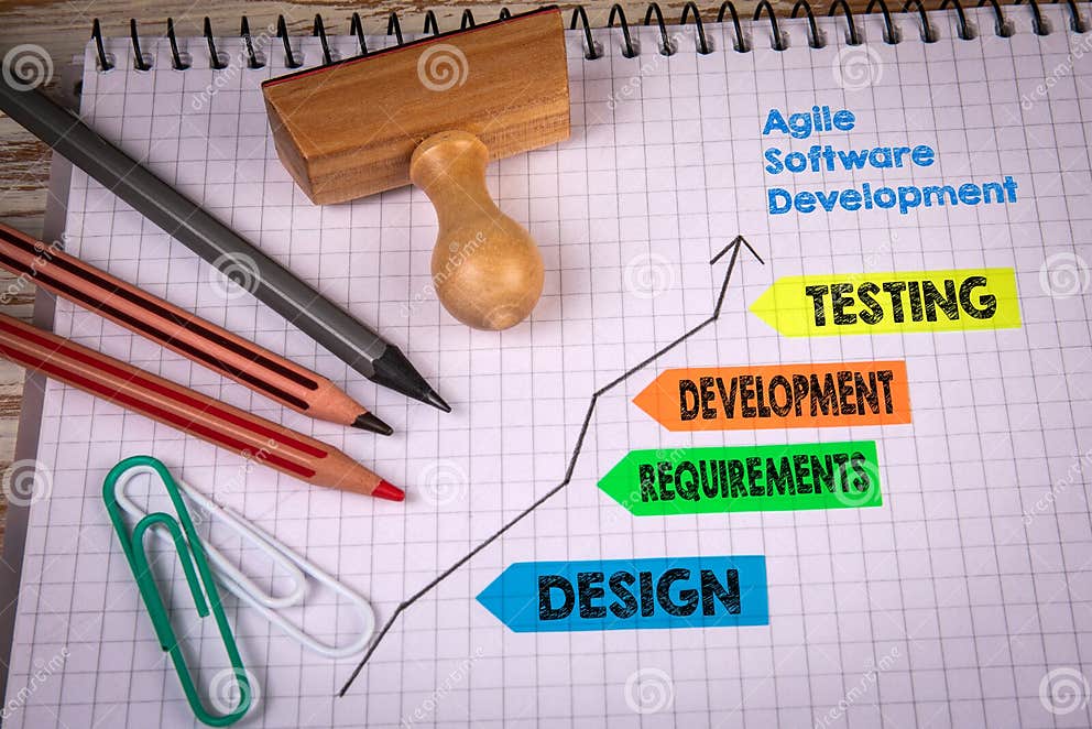 Agile Software Development. Work Schedule Curve and Notes Stock Photo ...