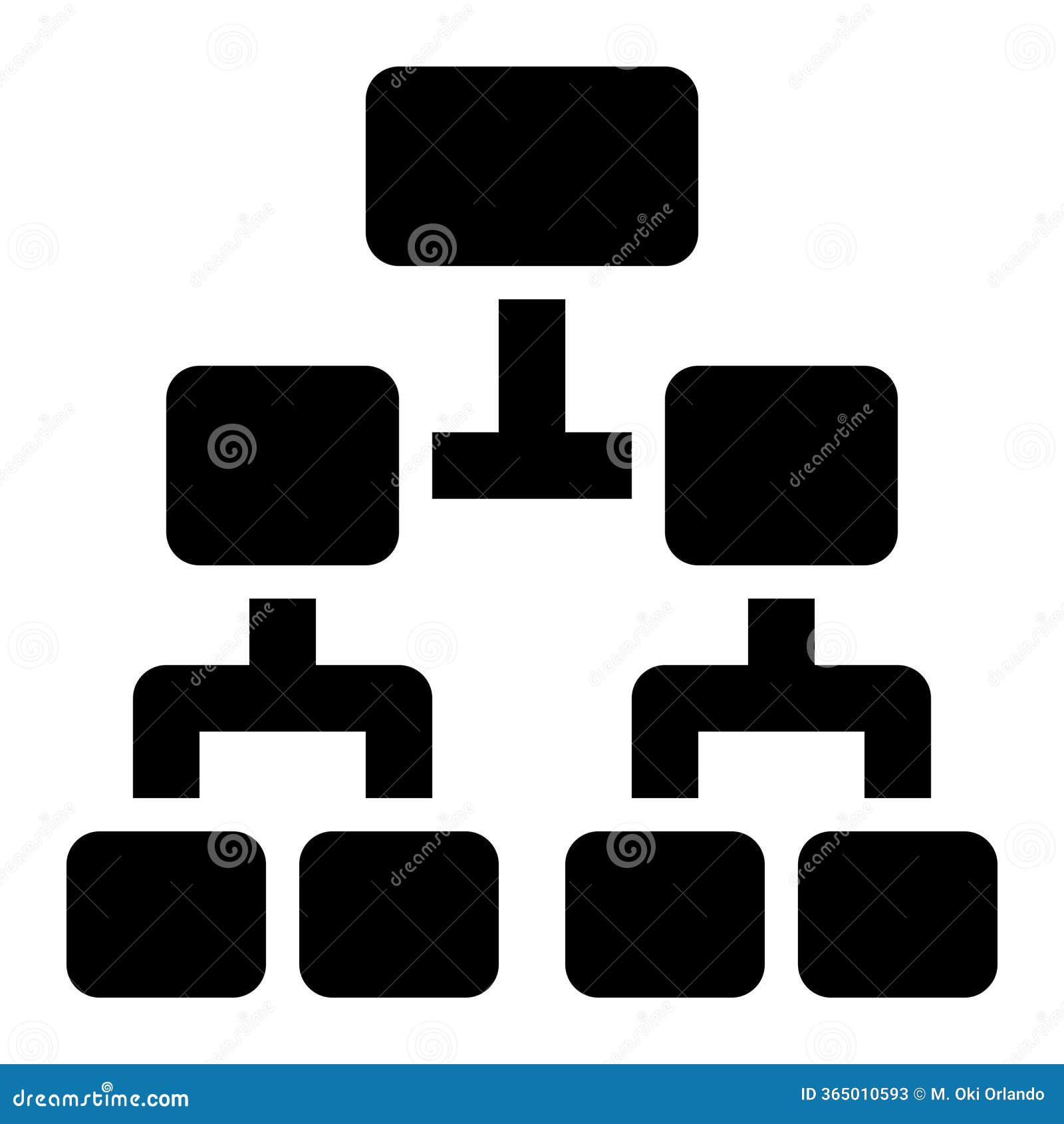 WBS, Work, Breakdown Outline Icon Vector Illustration | CartoonDealer ...