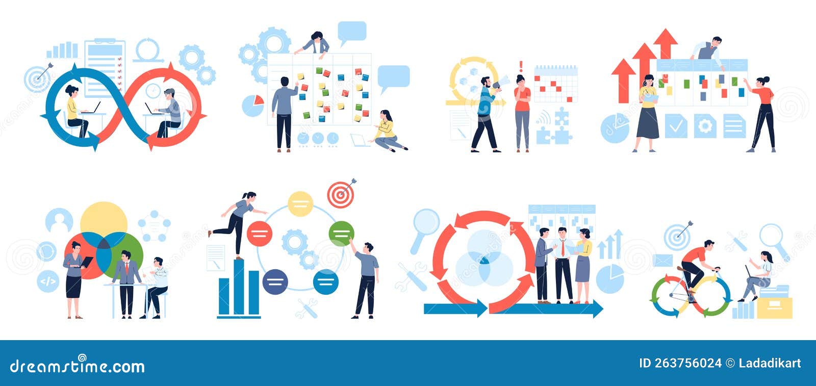 Agile Strategy, Quality and Development. Effective Management ...