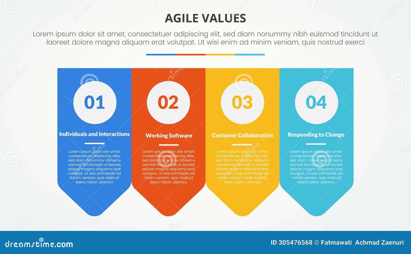 Agile Values Infographic Concept for Slide Presentation with Arrow ...