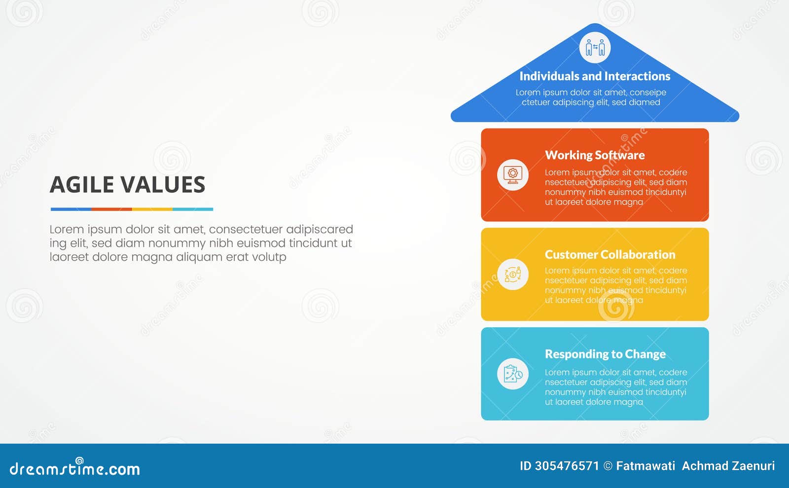 Agile Values Infographic Concept for Slide Presentation with Arrow Top ...