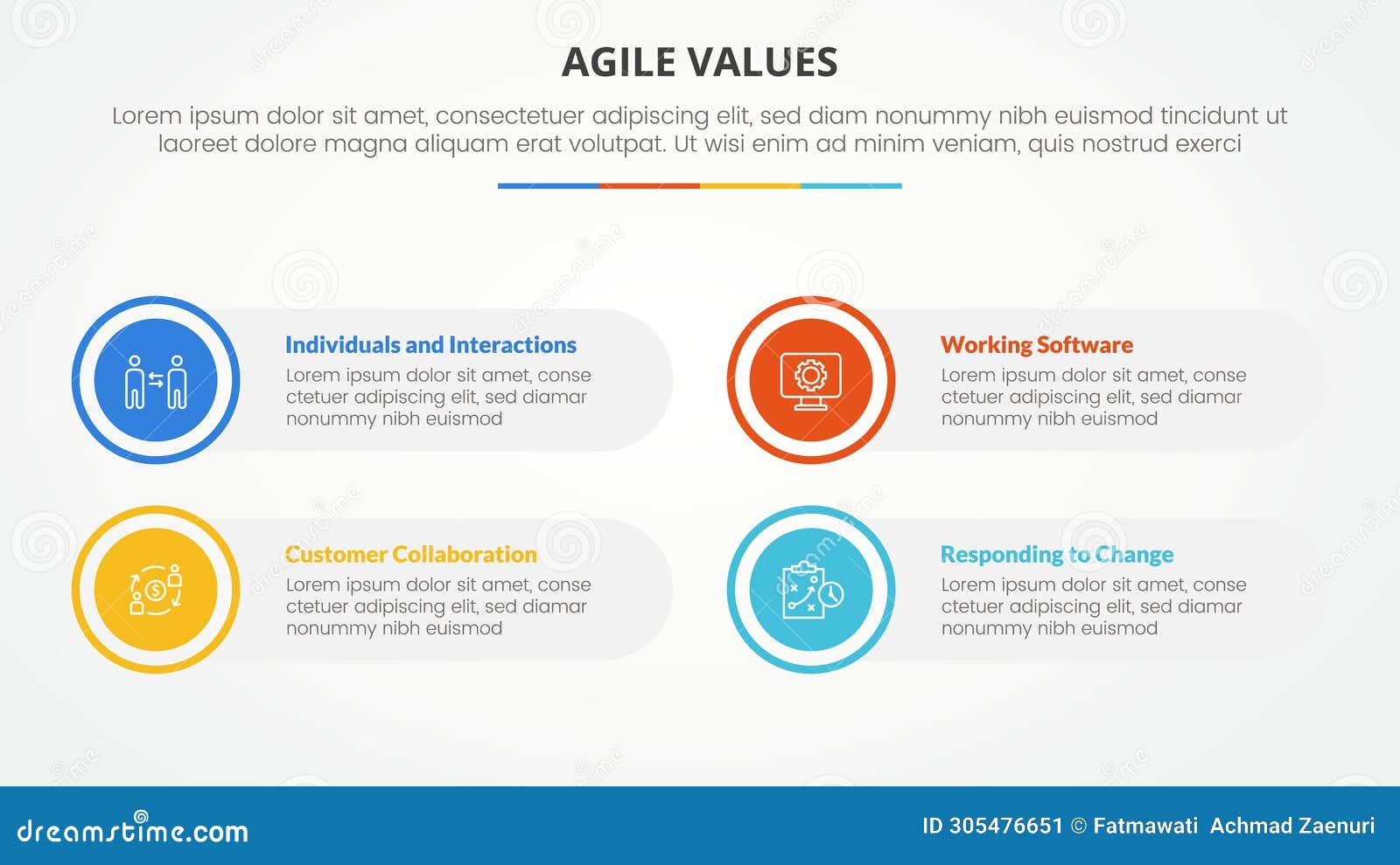 Agile Values Infographic Concept for Slide Presentation with Big Circle ...