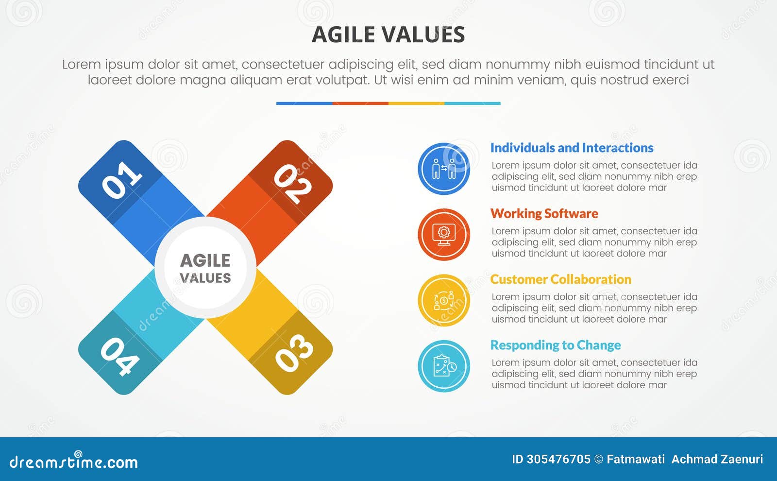 Agile Values Infographic Concept for Slide Presentation with X Cross ...