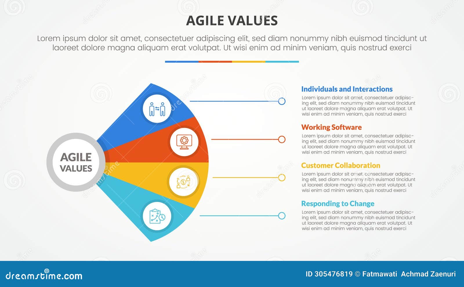 Agile Values Infographic Concept for Slide Presentation with Fan ...