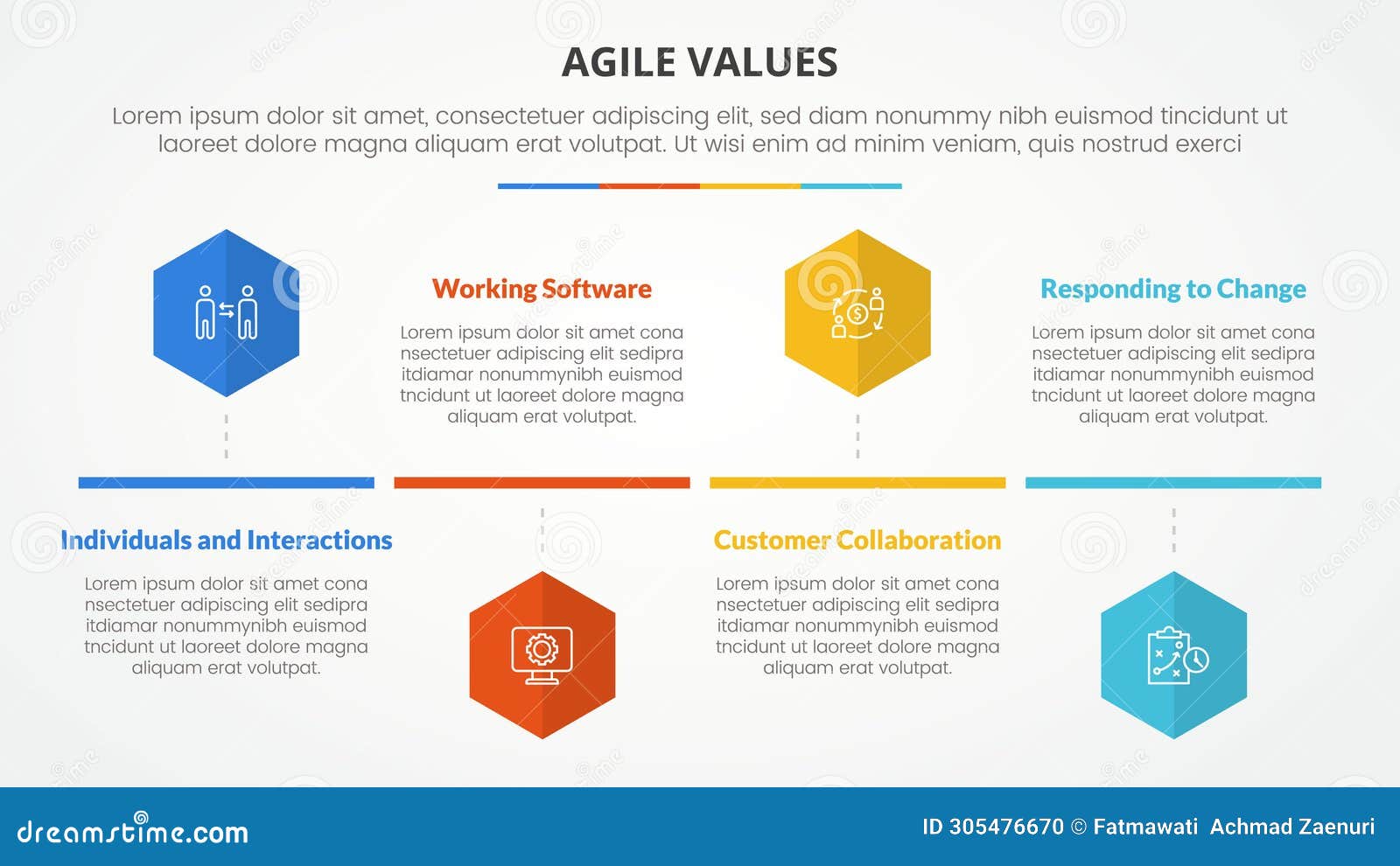 Agile Values Infographic Concept for Slide Presentation with Hexagon or Hexagonal Shape Timeline ...