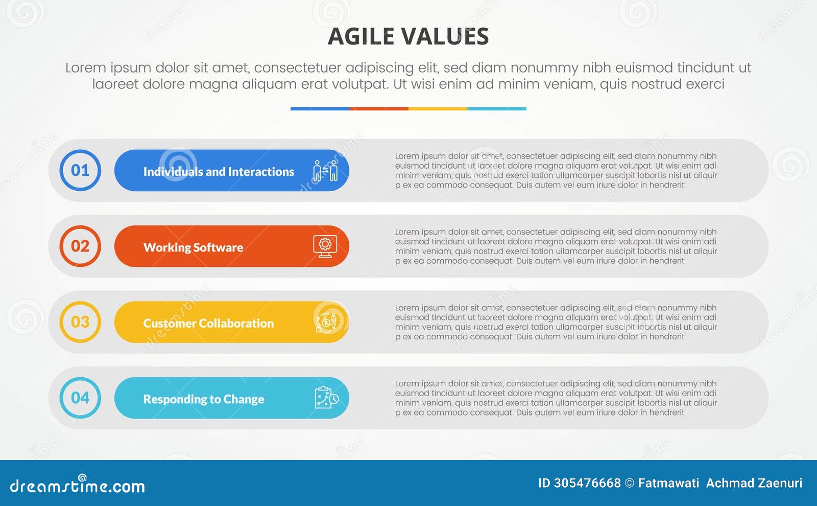 Agile Values Infographic Concept for Slide Presentation with Long Round ...