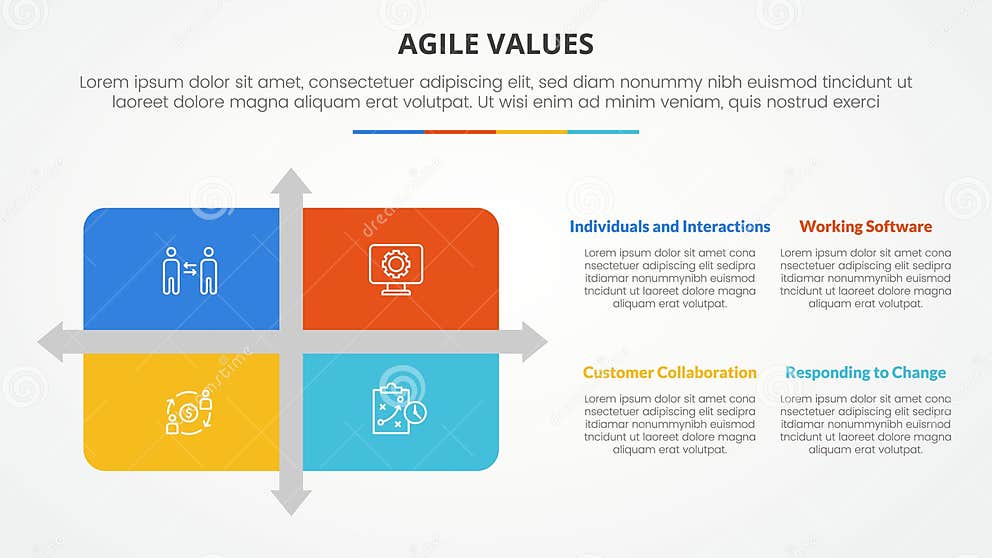 Agile Values Infographic Concept for Slide Presentation with Matrix ...