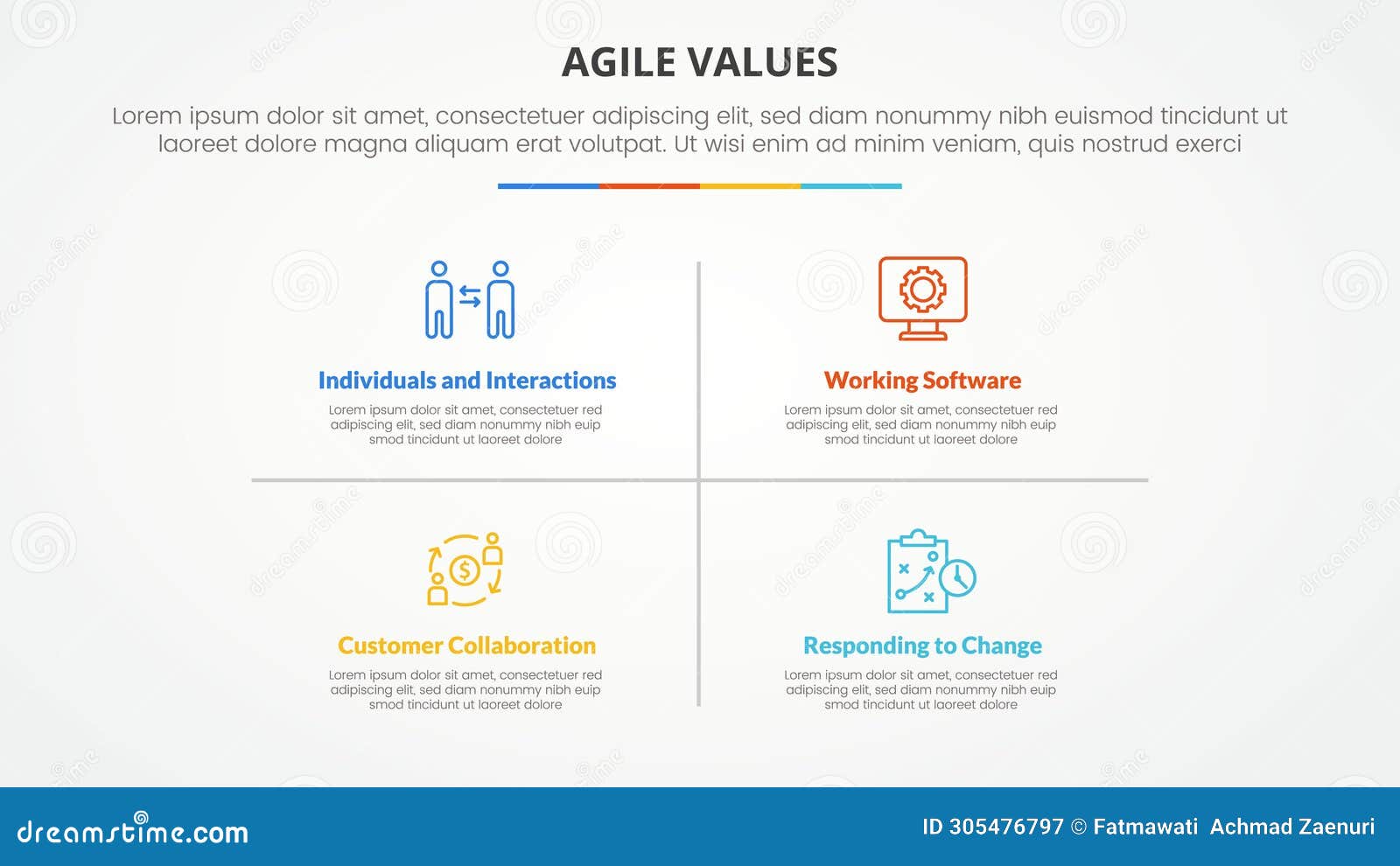 Agile Values Infographic Concept for Slide Presentation with Matrix ...