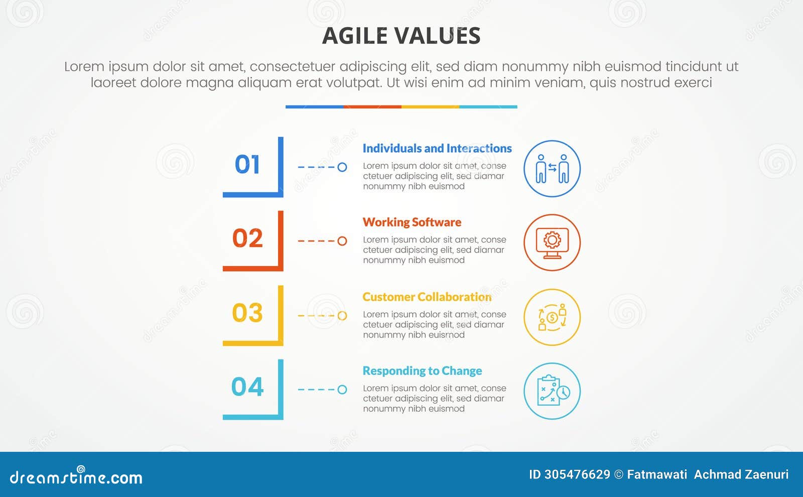 Agile Values Infographic Concept for Slide Presentation with Modified ...