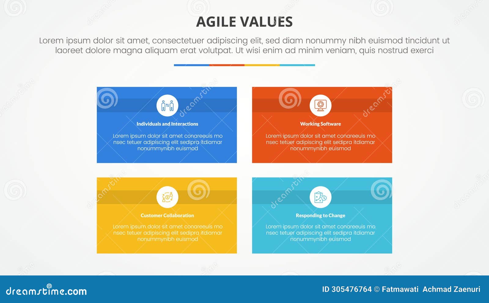 Agile Values Infographic Concept for Slide Presentation with Rectangle Box Matrix Structure with ...