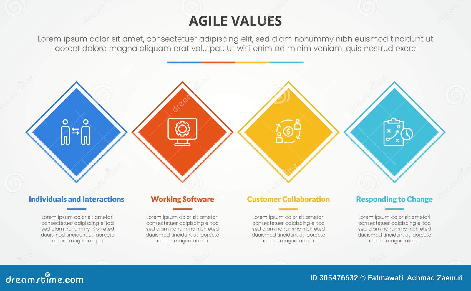Agile Values Infographic Concept for Slide Presentation with Rotated ...