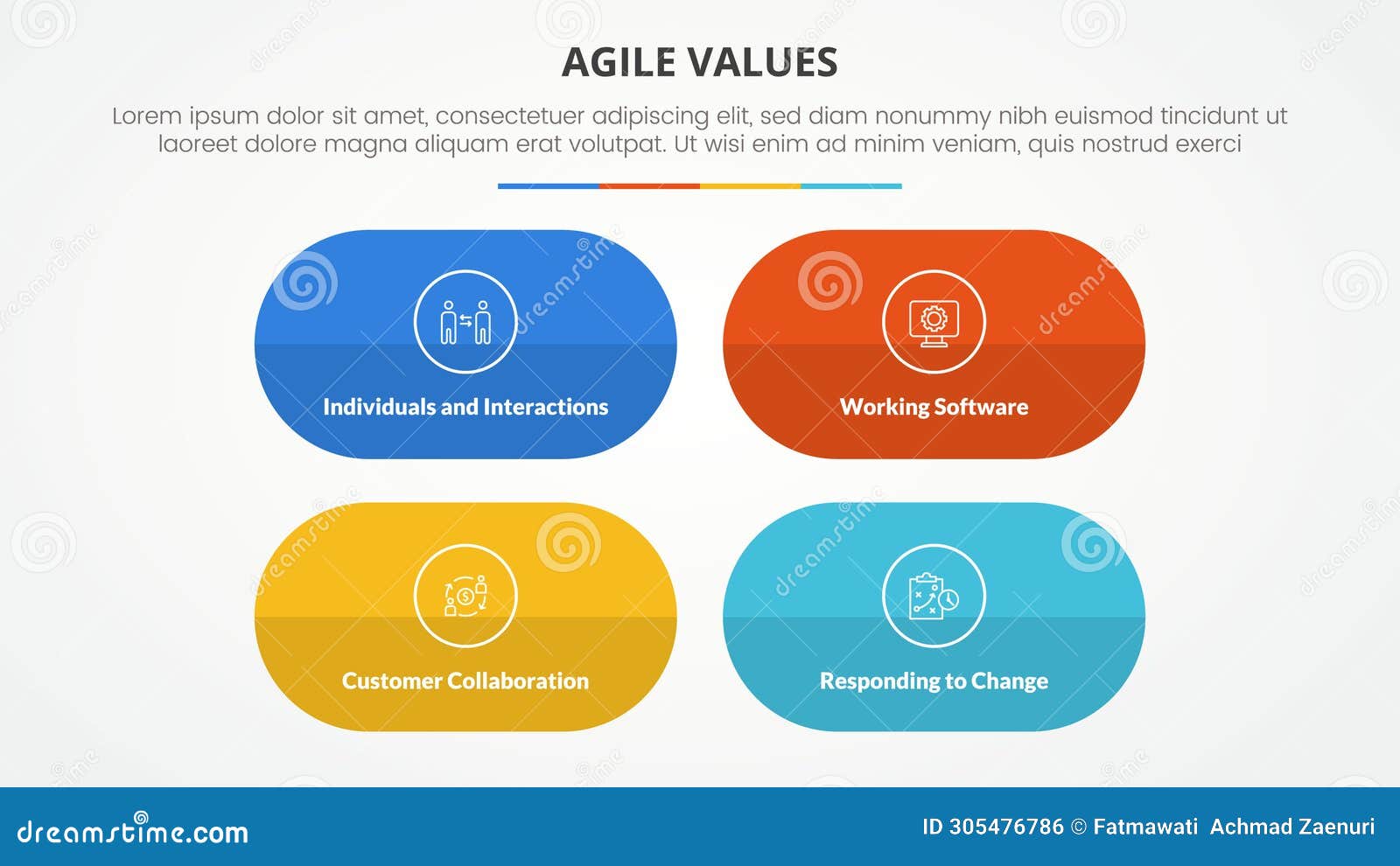 Agile Values Infographic Concept for Slide Presentation with Round Capsule Shape with Matrix ...