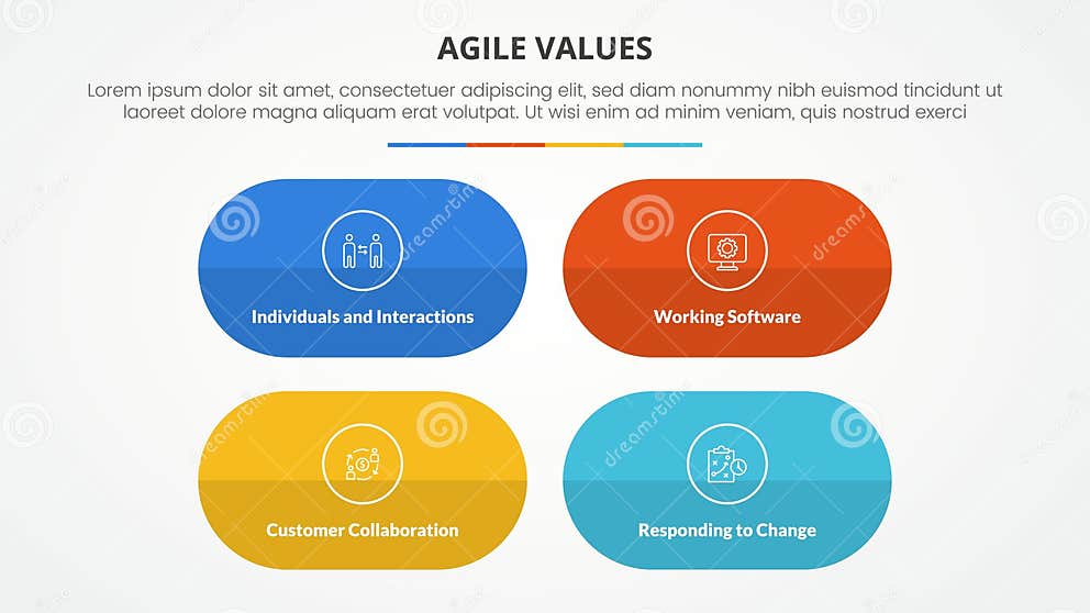 Agile Values Infographic Concept for Slide Presentation with Round ...