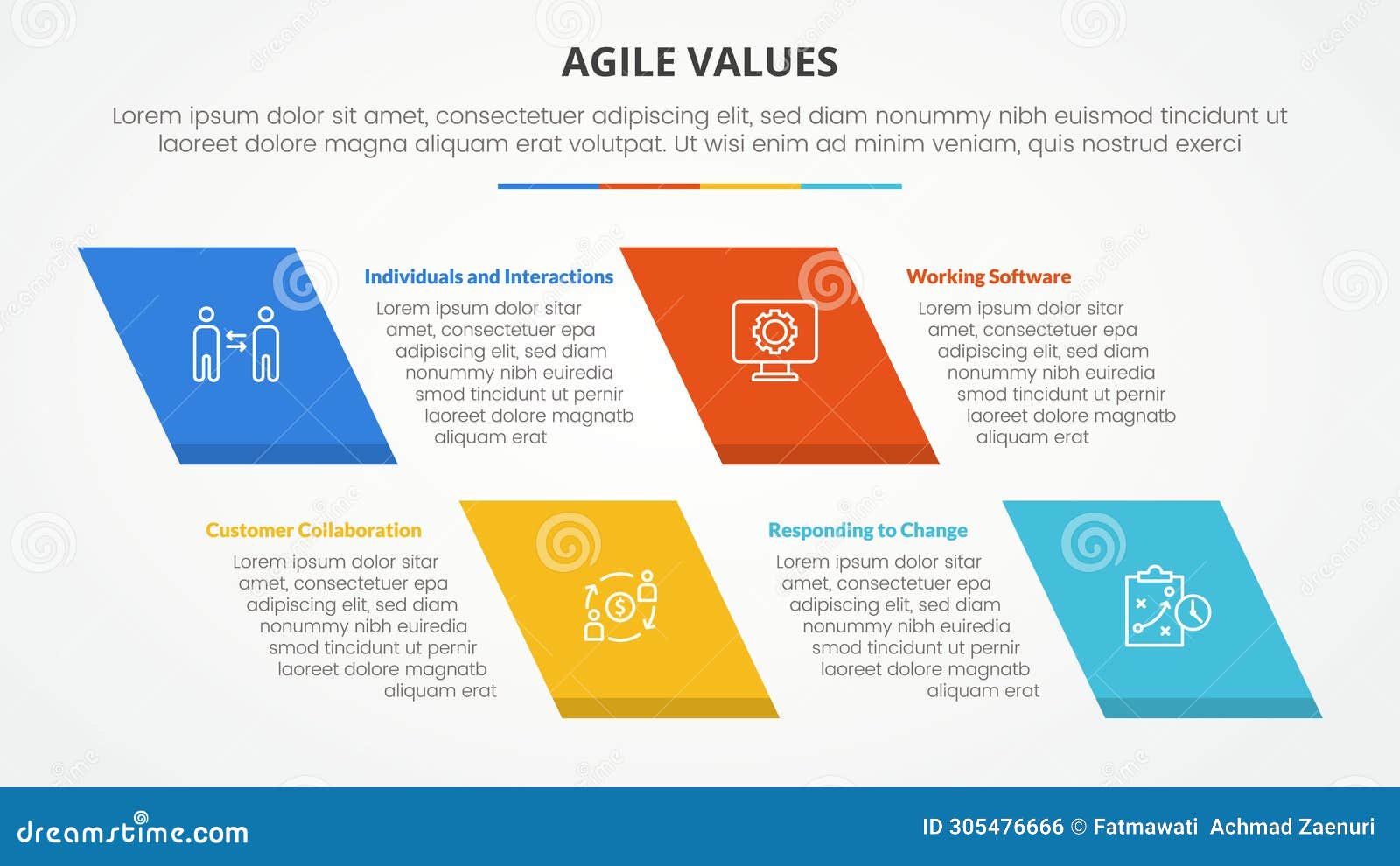 Agile Values Infographic Concept for Slide Presentation with Skew ...