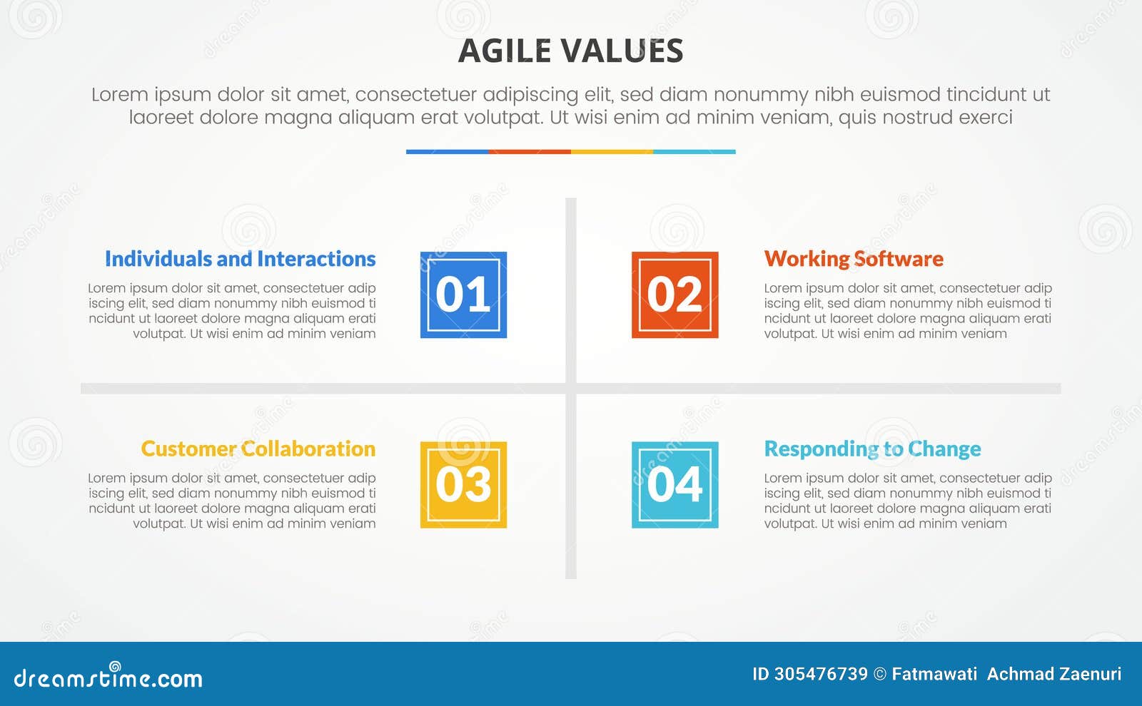 Agile Values Infographic Concept for Slide Presentation with Square ...