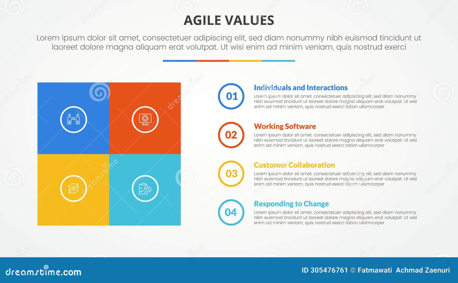 Agile Values Infographic Concept for Slide Presentation with Square Box ...