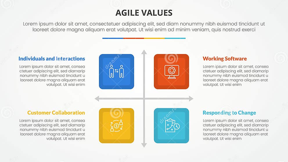Agile Values Infographic Concept for Slide Presentation with Square Box ...